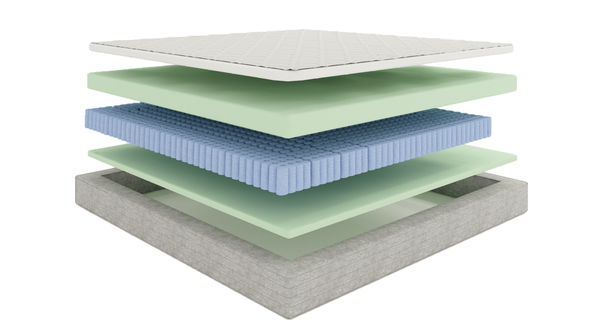 TURU Original - Kasur TURU terpopuler